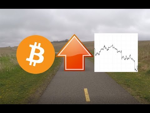 Bitcoin Soars and Stock Market performance is middling, here's why.