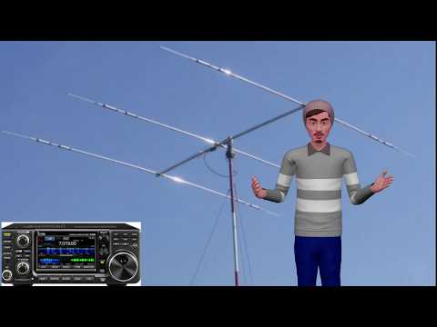 Ham Radio Equipment - Ham Radio Stores