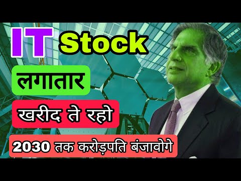 Tata Technology Share Analysis Buy or Sell/ Long TermTarget 2030/ Stock 4 Invest.