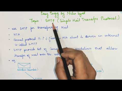SMTP ( Simple Mail transfer protocol )