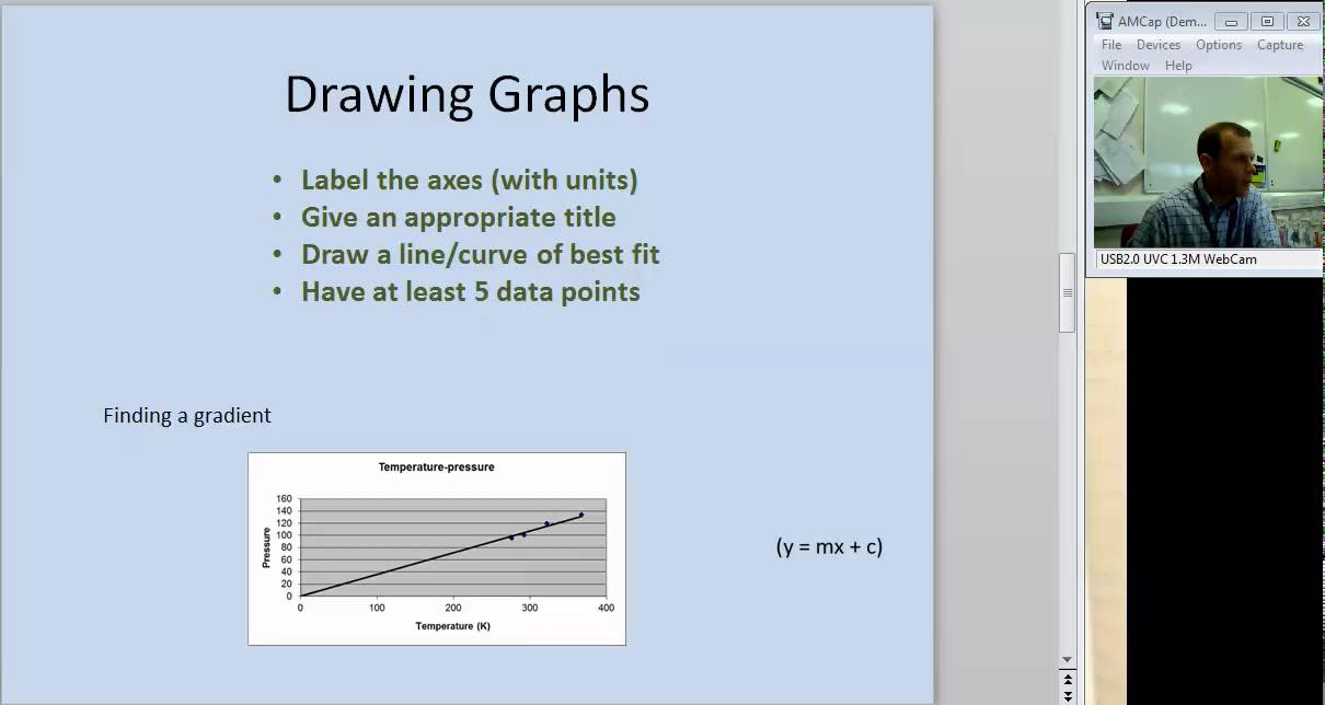 11.2 Graphical Techniques