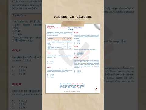 Mergers and Acquisitions | Effect on EPS and MPS | MCQ Case Scenarios | CA Final AFM
