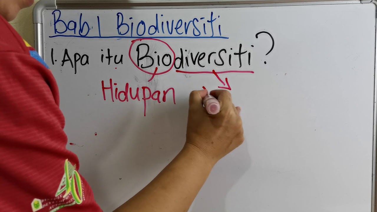 SAINS itu MUDAH | TING 2 BAB 1 BIODIVERSITI | 1.1 Apa itu biodiversiti?