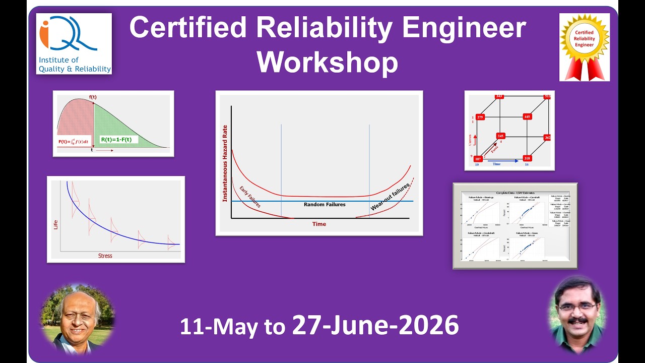 Certified Reliability Engineer online Workshop 11May to 27June26