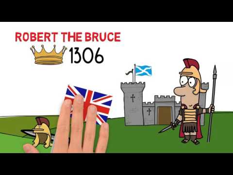 Bruce - History of the last name Bruce