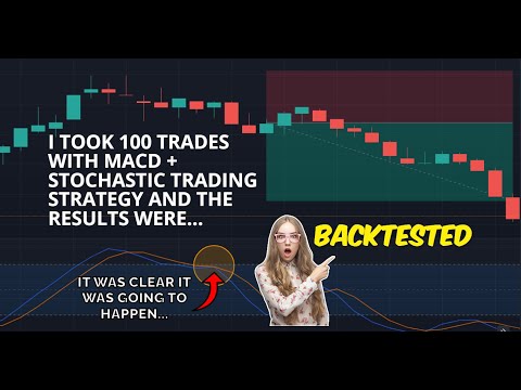 I took 100 trades with MACD + STOCHASTIC Trading Strategy and... by TRADING RUSH BACKTESTED