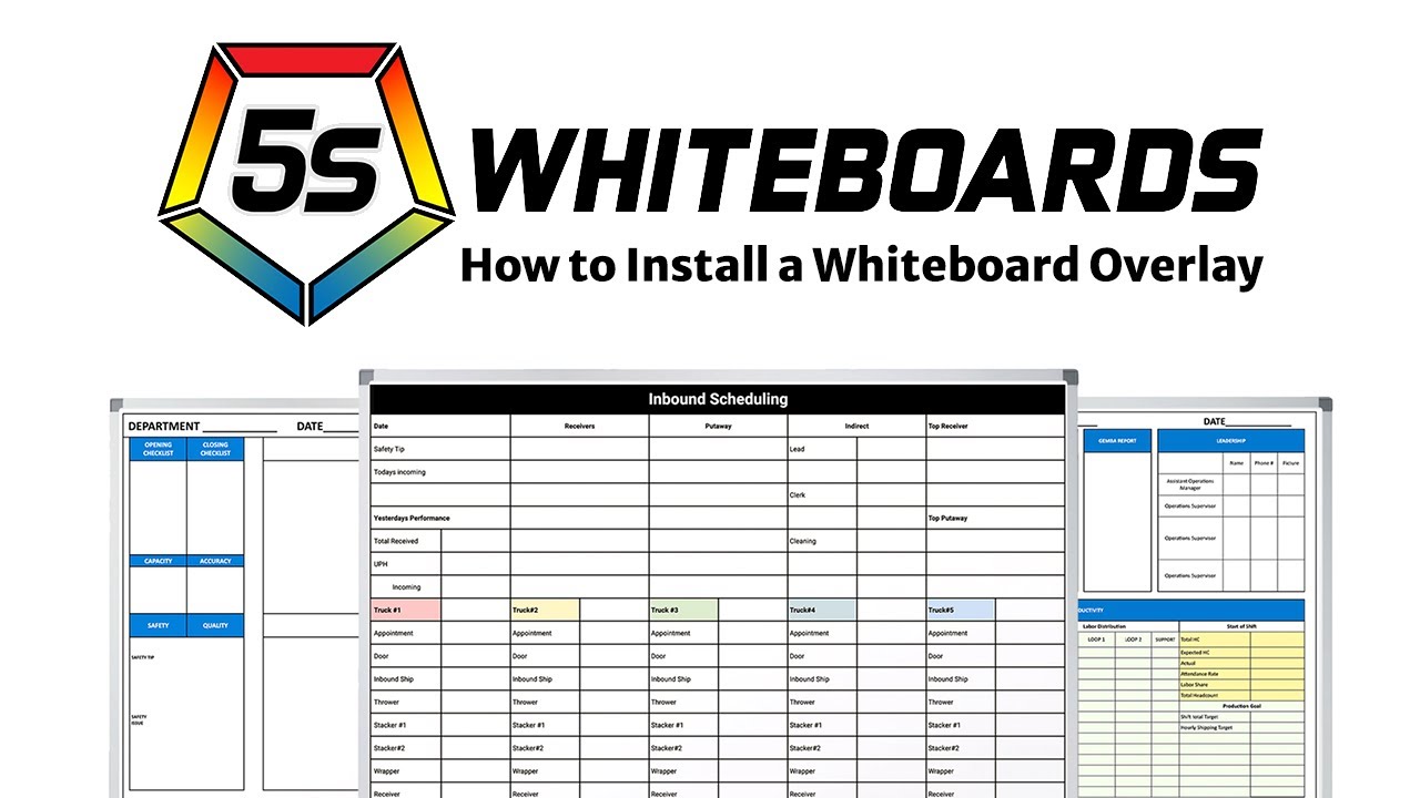 5S Signs - Installing a Whiteboard Overlay