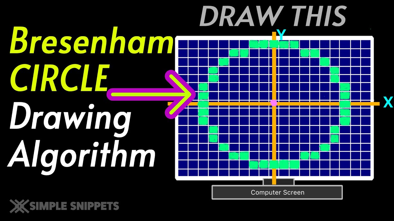Bresenham Circle Drawing Algorithm Explained Step by Step | Computer Graphics Tutorial
