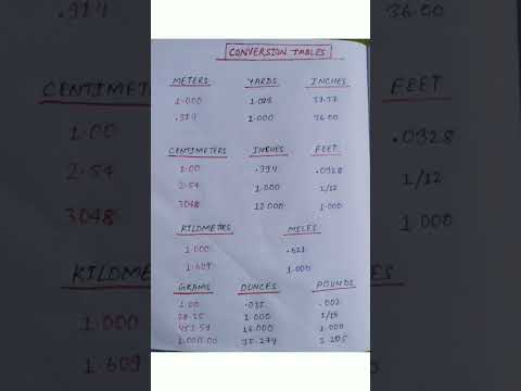 ##Conversion table#Length#weight#Meters#Centimeters#Kilometers##