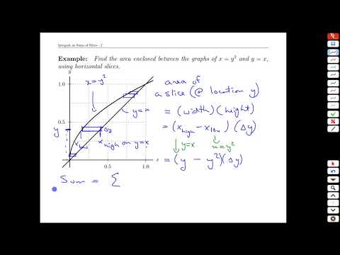 Unit 13-2 Integrals as Sums of Slices - MATH 121