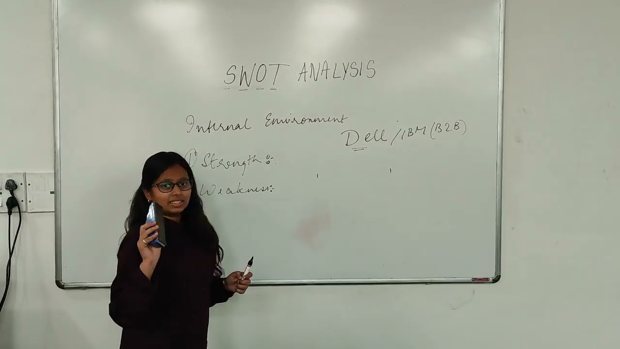 SWOT ANALYSIS AND DELL EXAMPLE 