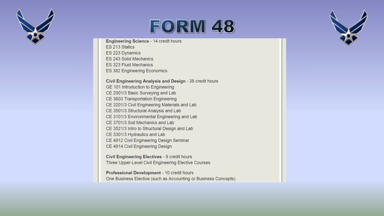 Creating a New AFROTC Form 48