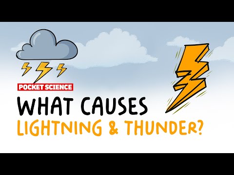 Thunder and Lightning Explained: Nature's Electric Show!