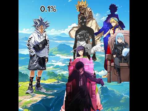 Drip Goku vs All Anime Verse