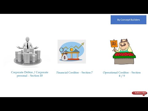 Section 6 of IBC, 2016 (Corporate Debtor, Financial creditor, Operational Creditor)