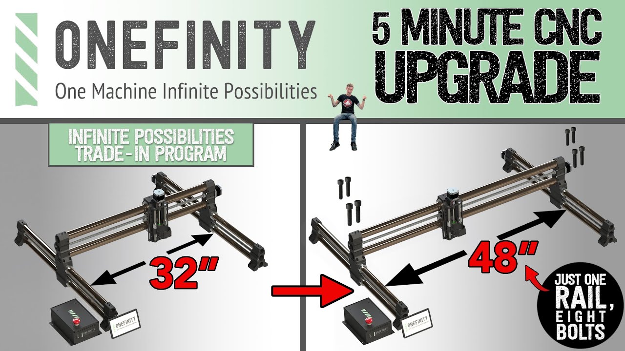 EP 10 Onefinity CNC - Infinite Possibilities Program / Trade In Program (Upgrade your CNC Size!)