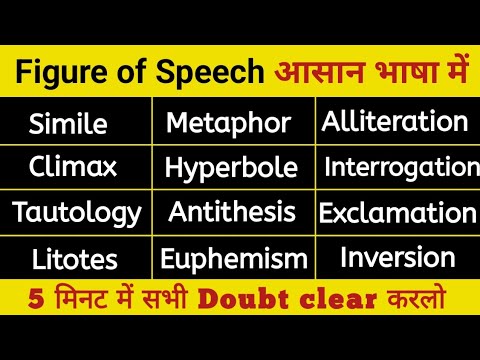 Figure of speech in Hindi | Figure of speech in english grammar | Alliteration & Hyperbole