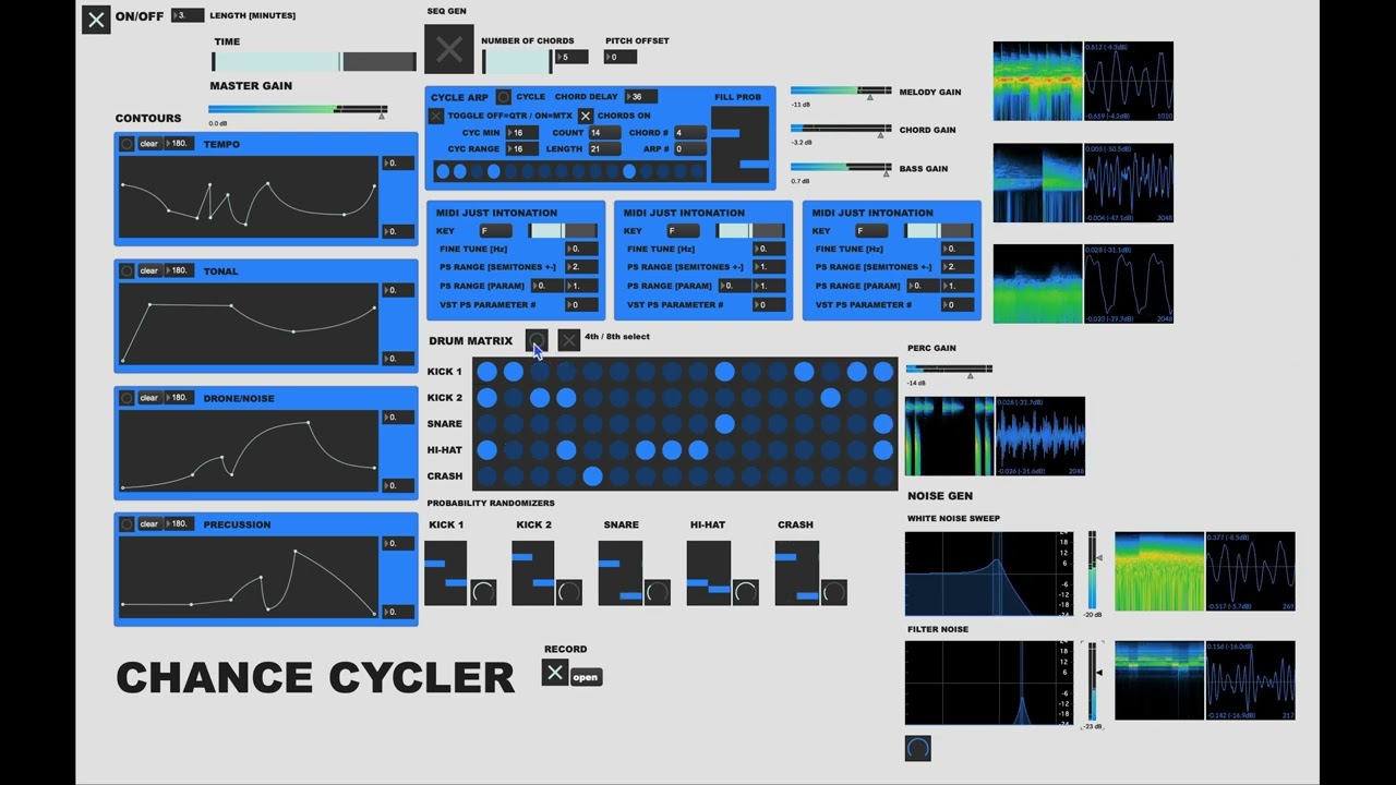 Chance Cycler - Max MSP Generative Instrument