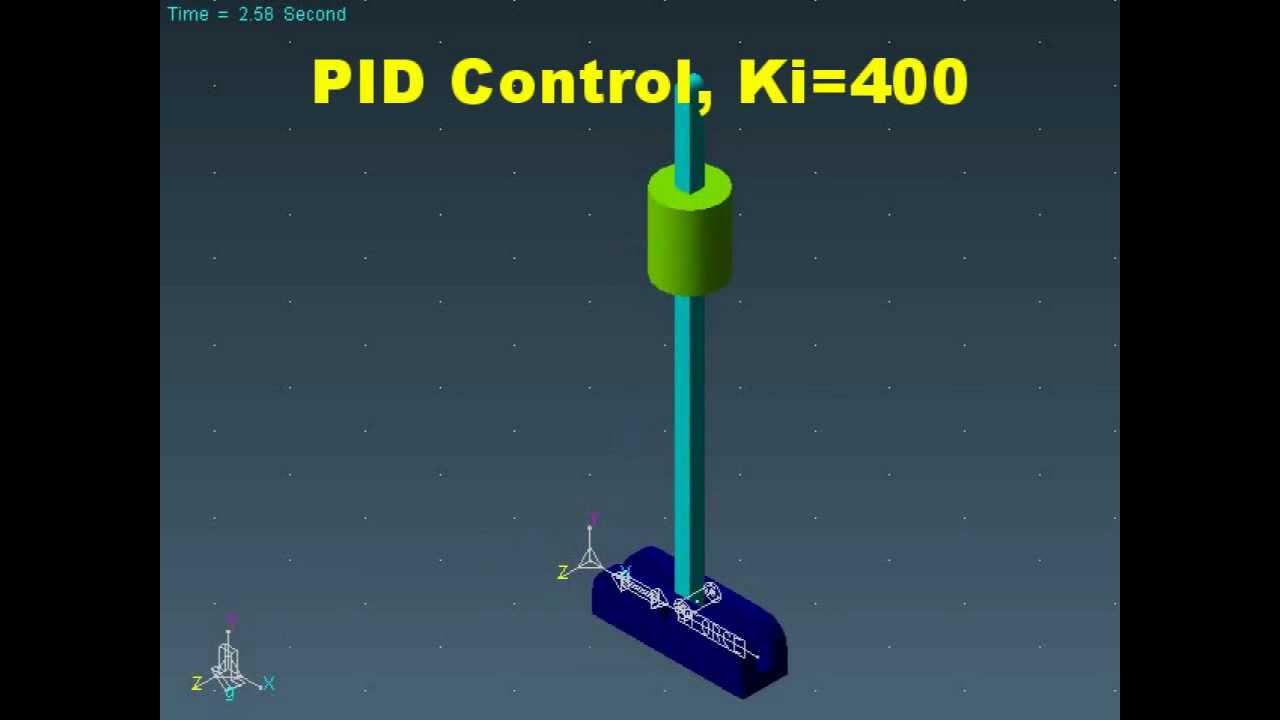 Simulation of a linear Inverted Pendulum