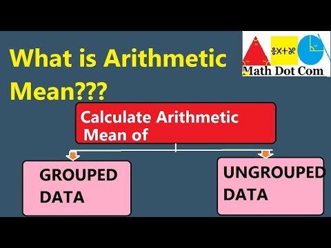 Arithmetic Mean of Grouped and Ungrouped Data | Math Dot Com