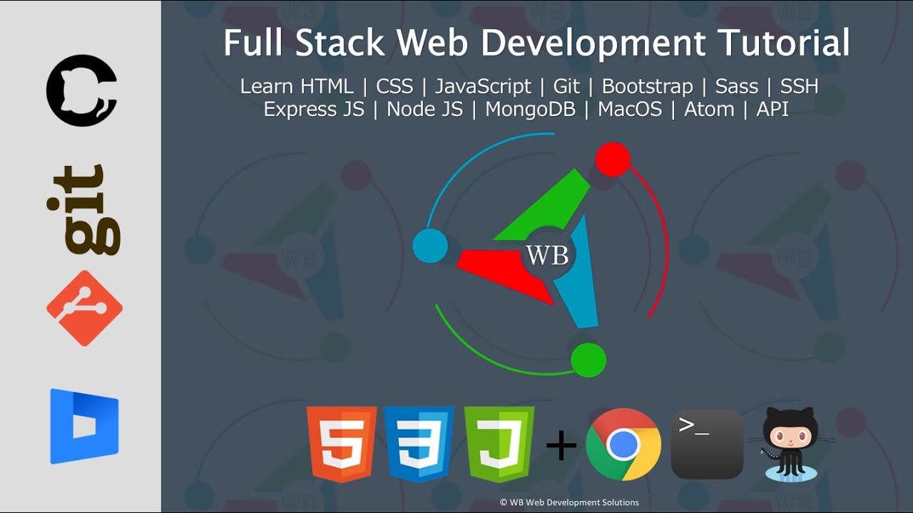 50. Setting up Github on macOS - Full stack web development Course