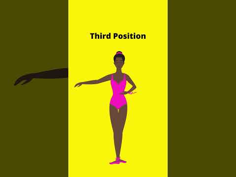 The Five Basic Ballet Positions - For Dummies #ballet #dance #balletdance #balletclass #dancer