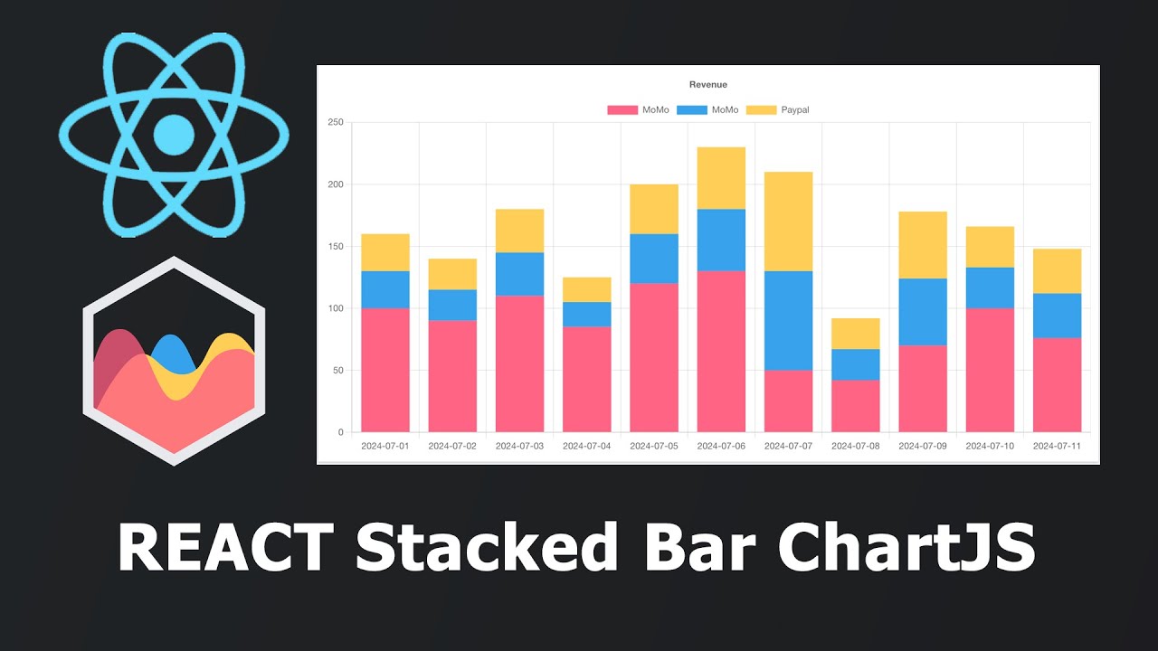 React Stacked Bar Chart with Data from REST API
