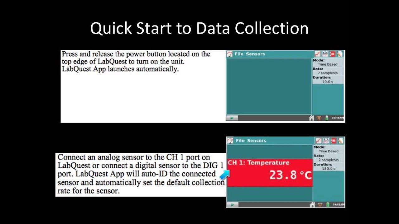 Introduction to Using the LabQuest2
