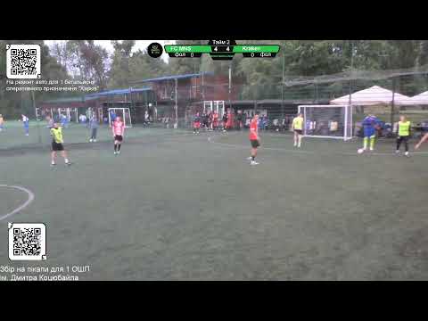 FC MNS vs Kraken