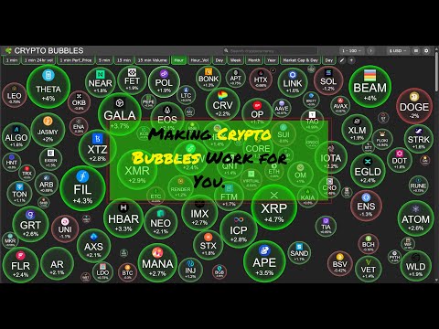 Crypto Bubbles and Chart Analysis