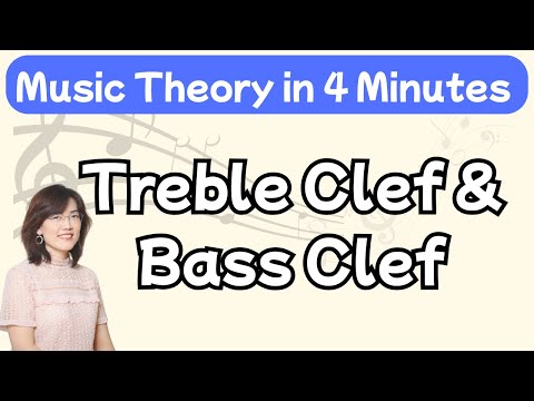Music Theory Made Easy: Reading in the Treble and Bass Clef Explained