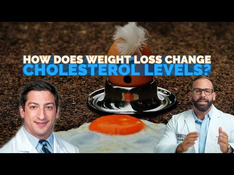 How Does Weight Loss Change Cholesterol Levels?