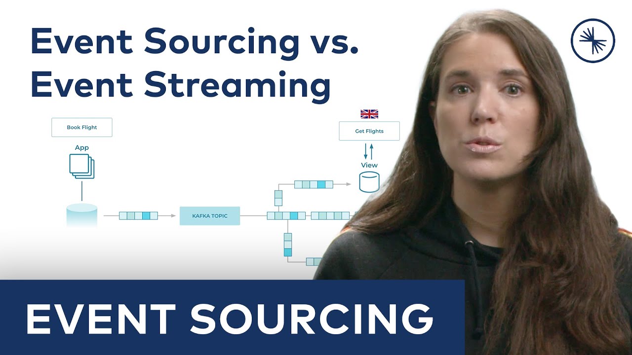 Event Sourcing vs Stream Processing: Progressing to Real-Time Streams