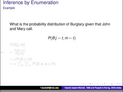 Basic Inference in Bayesian Networks