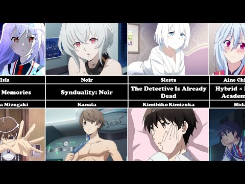 Ranked, The Top 28 Best Romance Anime with White Hair Girl