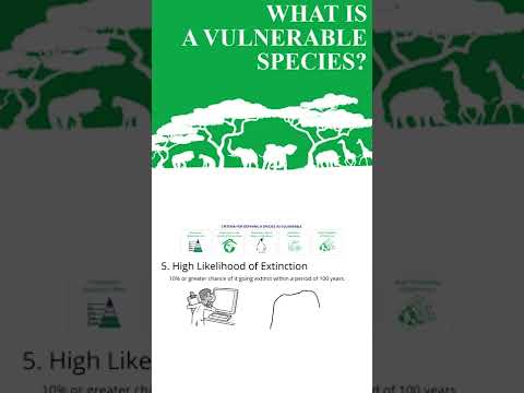 CRITERIA FOR DEFINING A SPECIES AS VULNERABLE Part 6