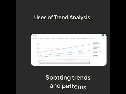 Learn more about Trend Analysis!
