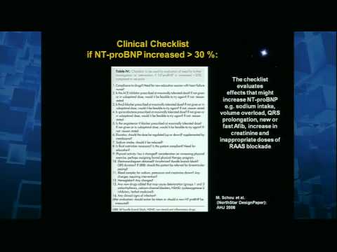 NT-proBNP Measurement for HF Follow-Up