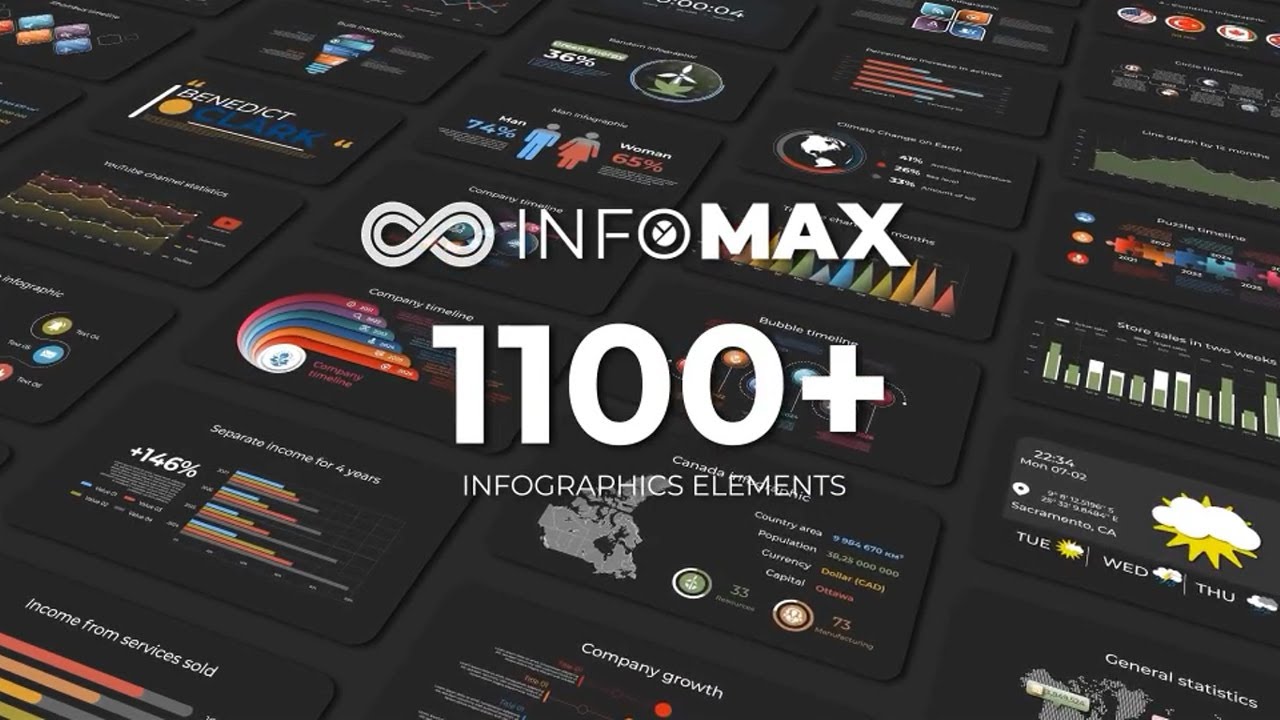 1100+ Infographic Elements Pack - After Effects Template