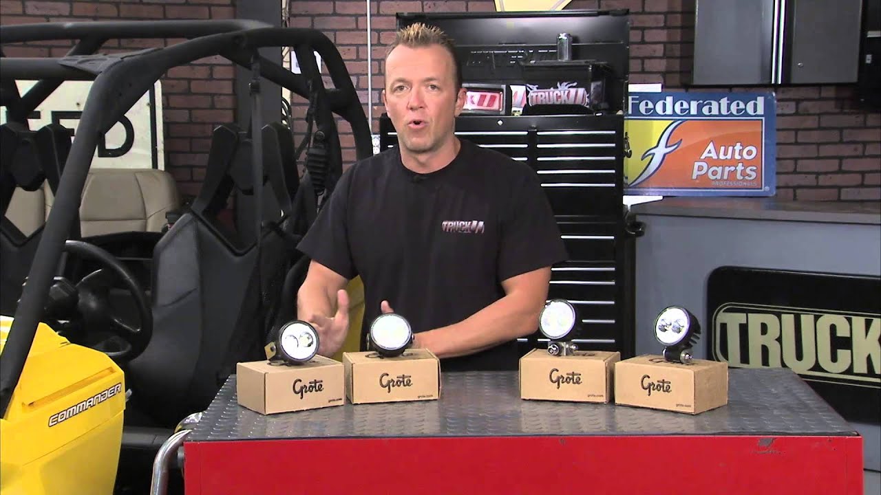 Federated Tech Talk #45 - Grote Work Lights