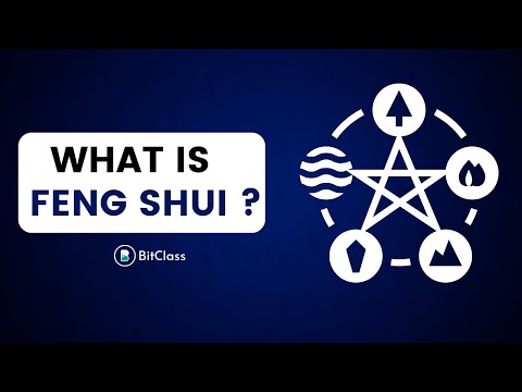 Meaning of Feng Shui : A guide