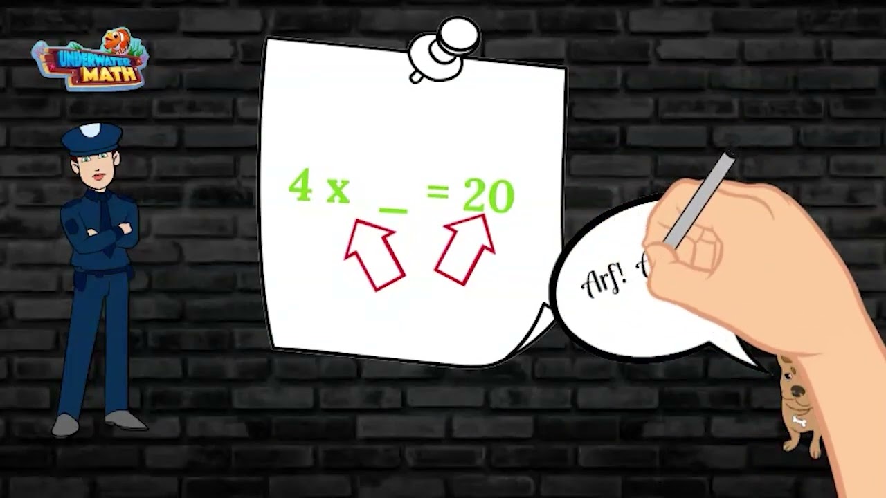 Finding Unknown Numbers in Multiplication and Division Equations - 3rd Grade