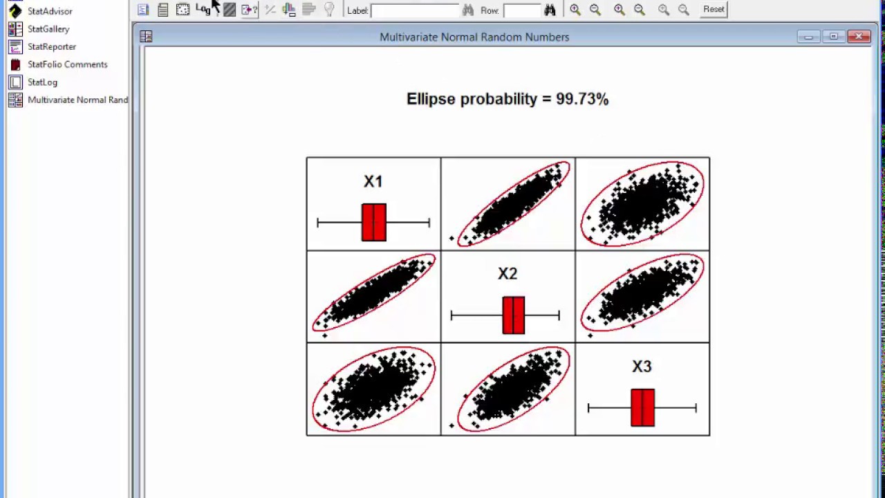 Generating Multivariate Normal Random Variables