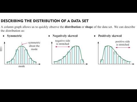 IB Math AA SL Core 11D Simple Discrete Data