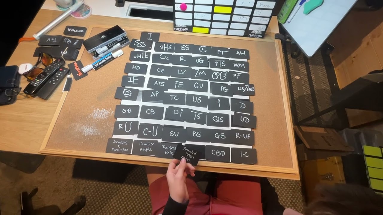 Just 40 minutes to learn the whole board.