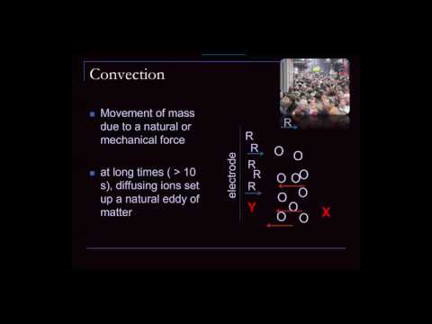 Electroanalytical part 1