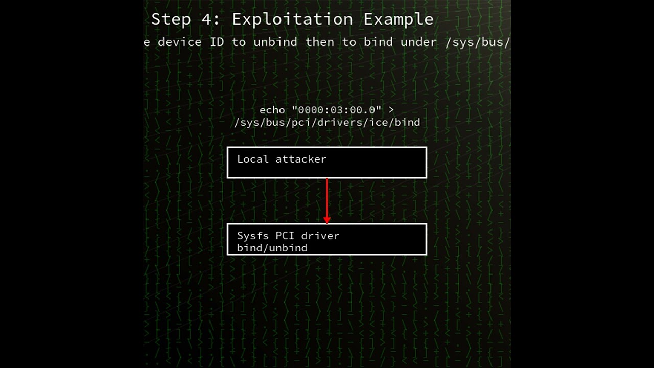 Linux ice driver: null pointer dereference in ice_copy_and_init_pkg() in the I...(CVE-2025-38664)