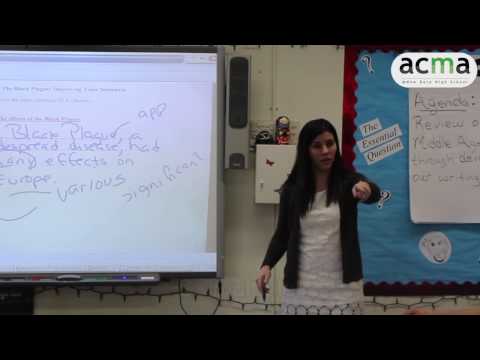 Topic Sentence