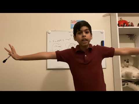 Law of Definition explained by Prof Gary M.E.