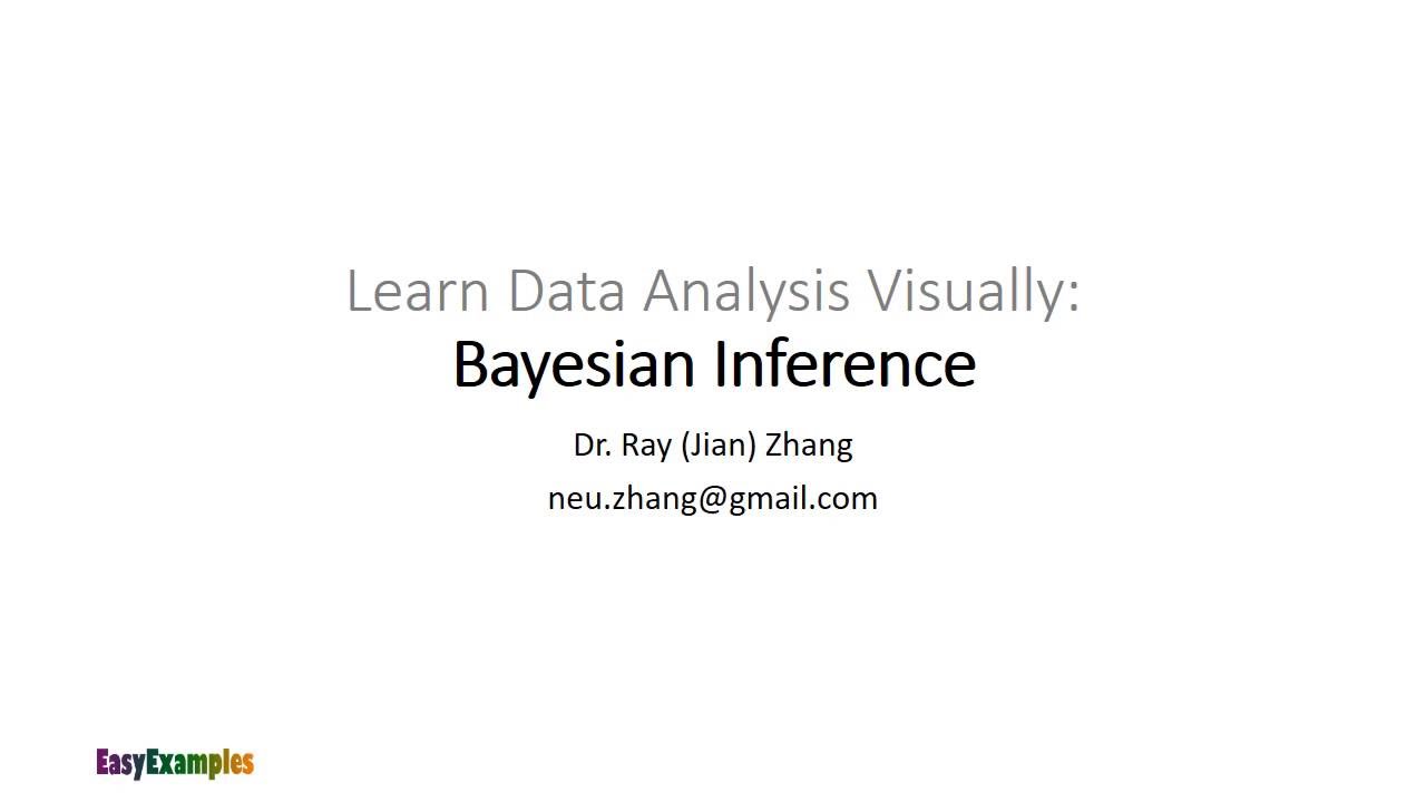 Bayesian Inference: An Easy Example